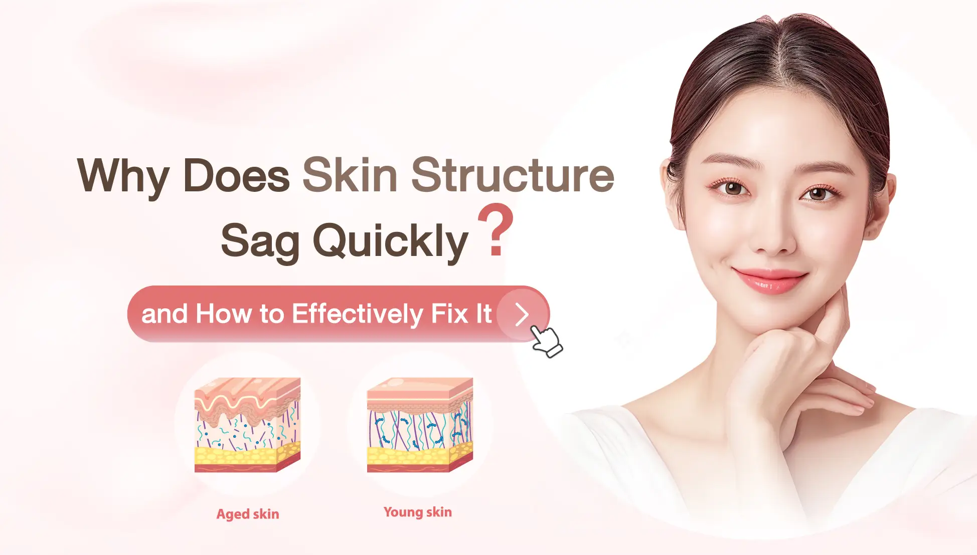 Why Does Skin Structure Sag So Quickly? | La Grace Clinic