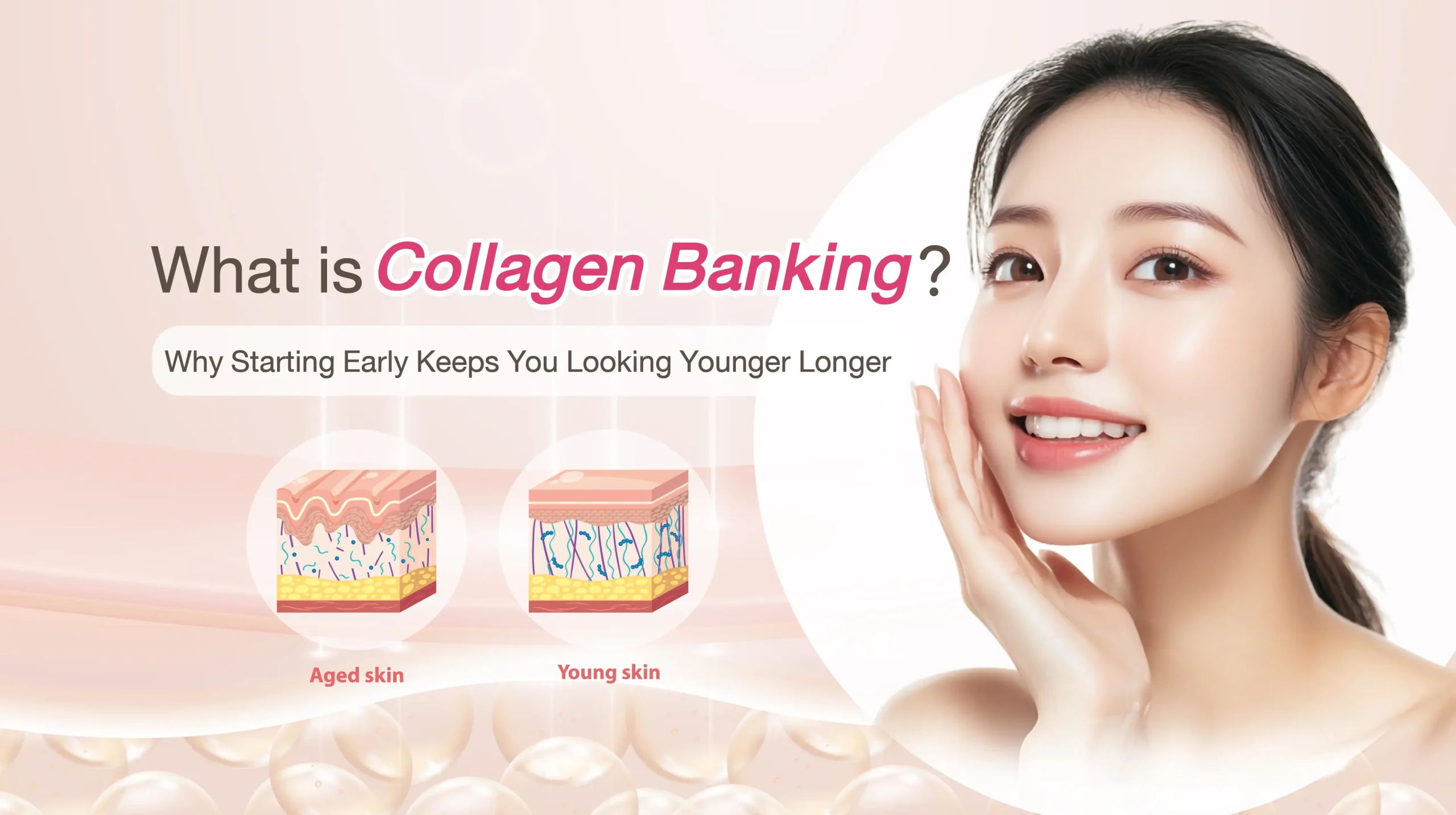 What is Collagen Banking? | La Grace Clinic